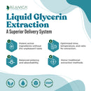 Restavin - Advanced Leg Support Supplement – Rejuvica Health