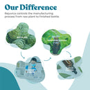 Restavin - Advanced Leg Support Supplement – Rejuvica Health