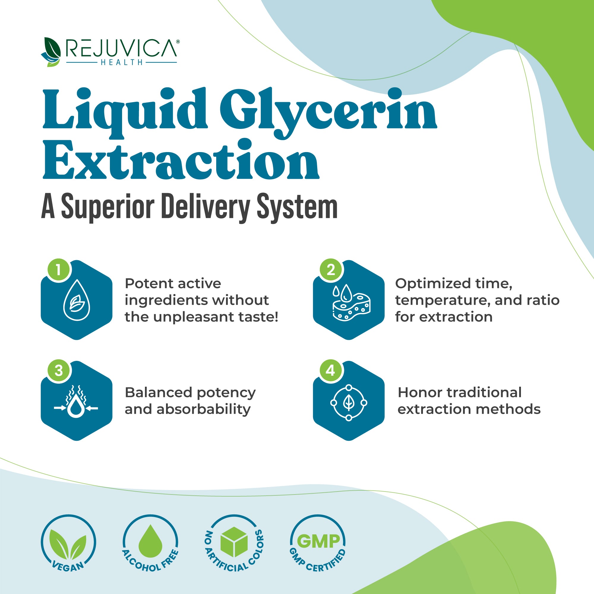 Uricel™ - Natural Uric Acid Formula – Rejuvica Health