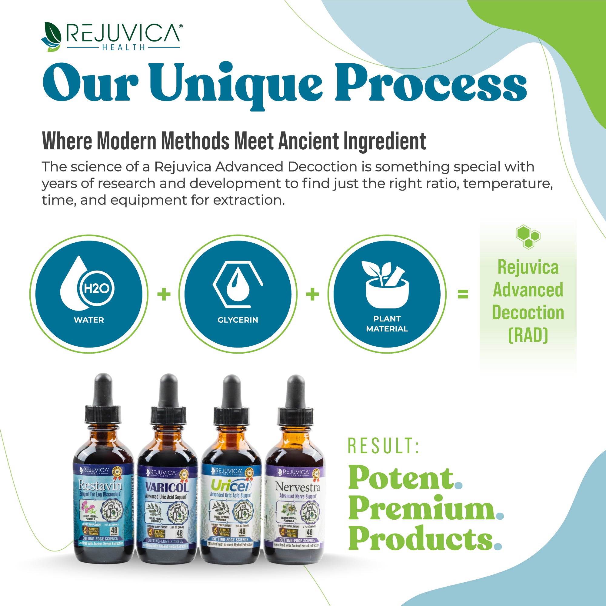 Uricel™ - Natural Uric Acid Formula – Rejuvica Health