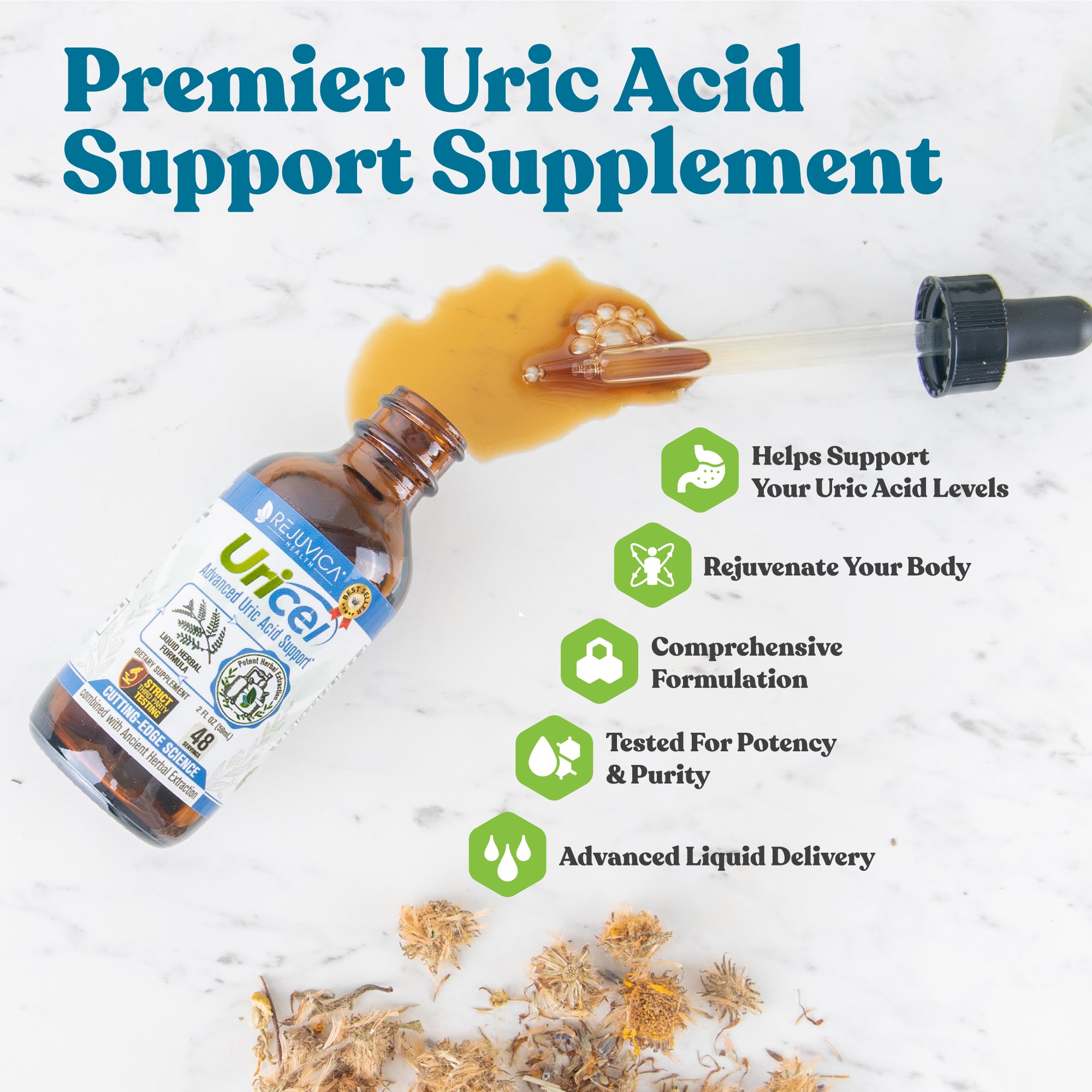 Uricel™ - Natural Uric Acid Formula – Rejuvica Health